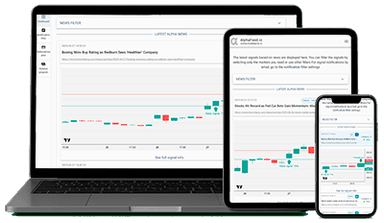 AlphaFeed.io - Fundamental News Trading: Analyze Financial Trends ...